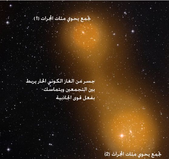 The Cosmic Bridge – Kaheel Encyclopedia